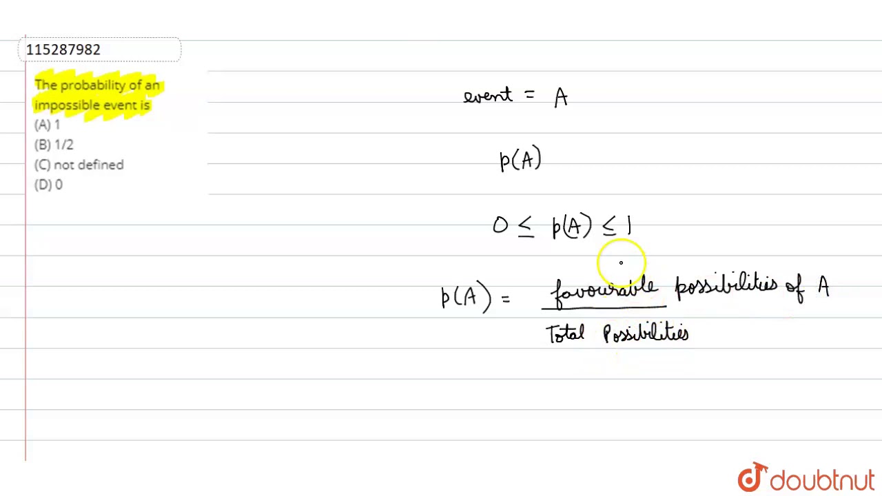 Uncovering the Probability of an Impossible Event: What You Need to Know