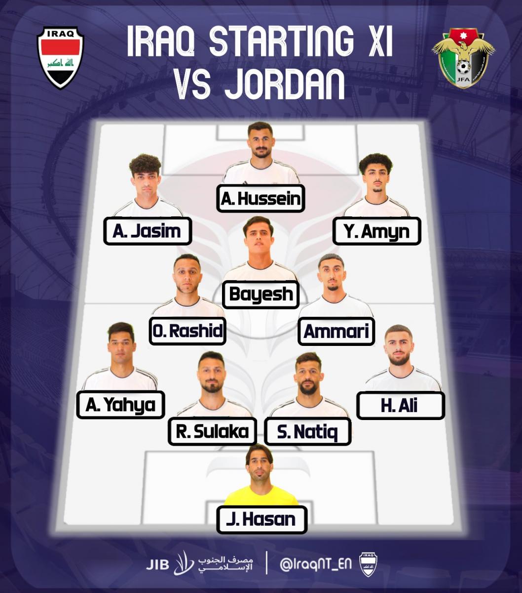 Breaking Down the Iraq National Football Team vs Jordan National ...