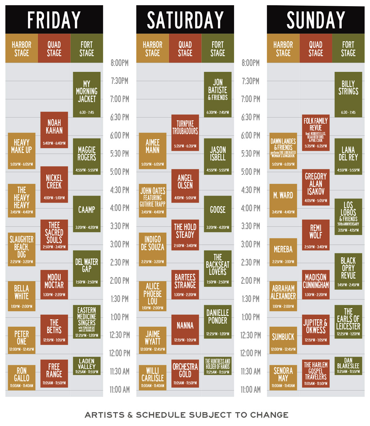 Folk Festival Newport Lineup: A Guide to the Must-See Performers!