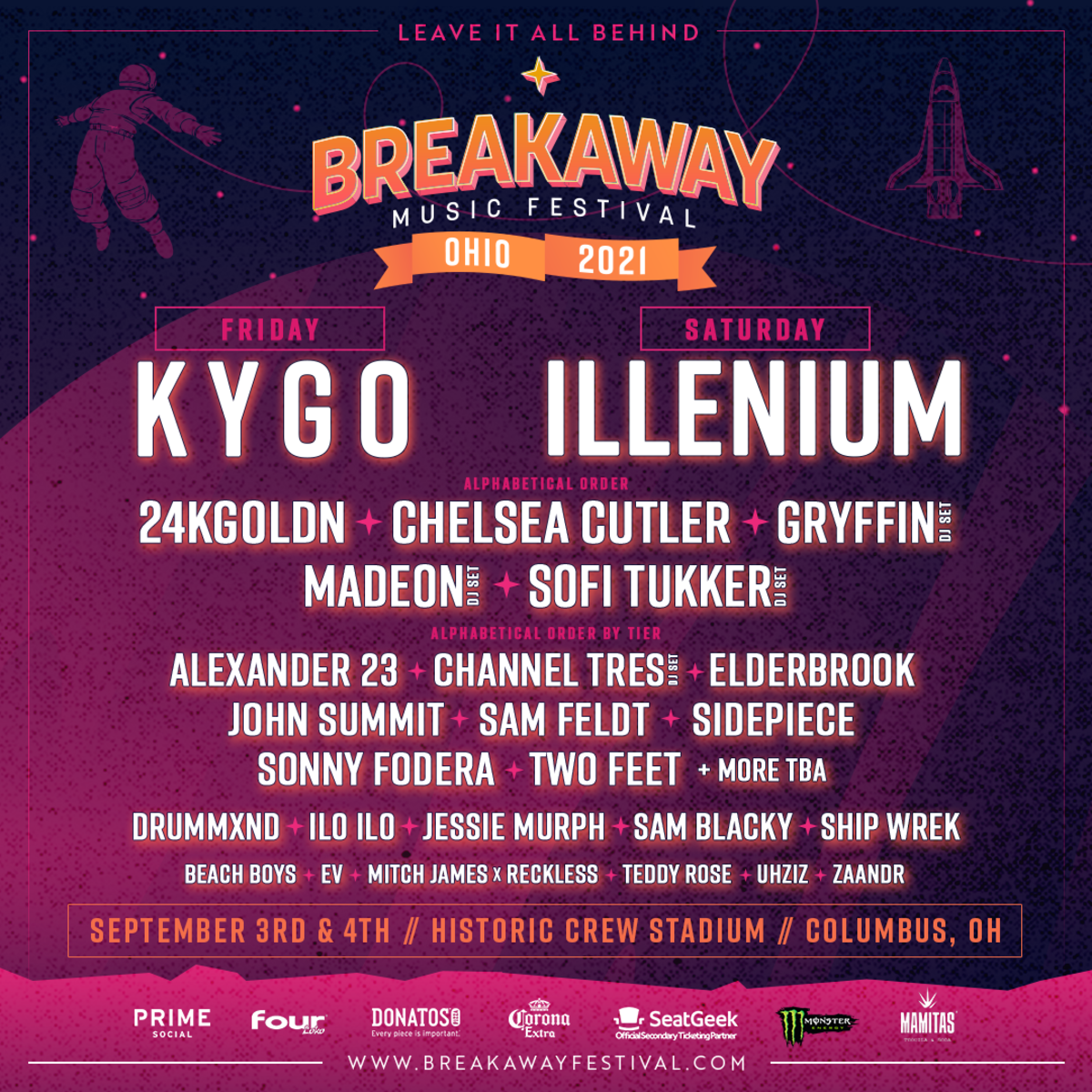 Unveiling the Spectacular Breakaway Festival Lineup: All You Need to Know!