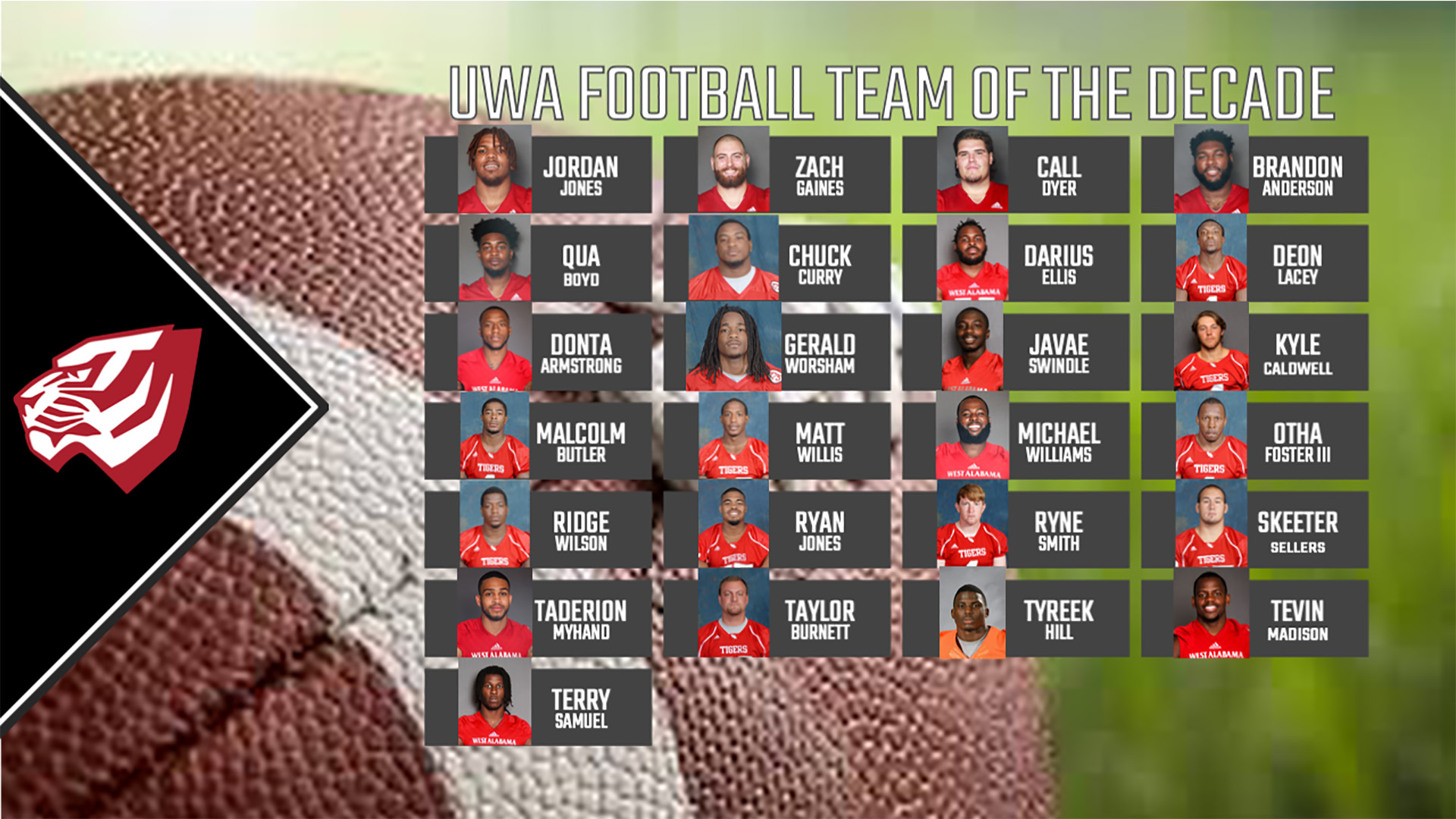 Exploring the University of Alabama's 2015 Football Roster: A Look Back ...