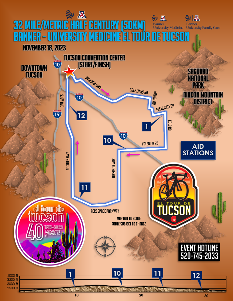 Unlocking the Excitement: Tour de Tucson 2025 Route Revealed!